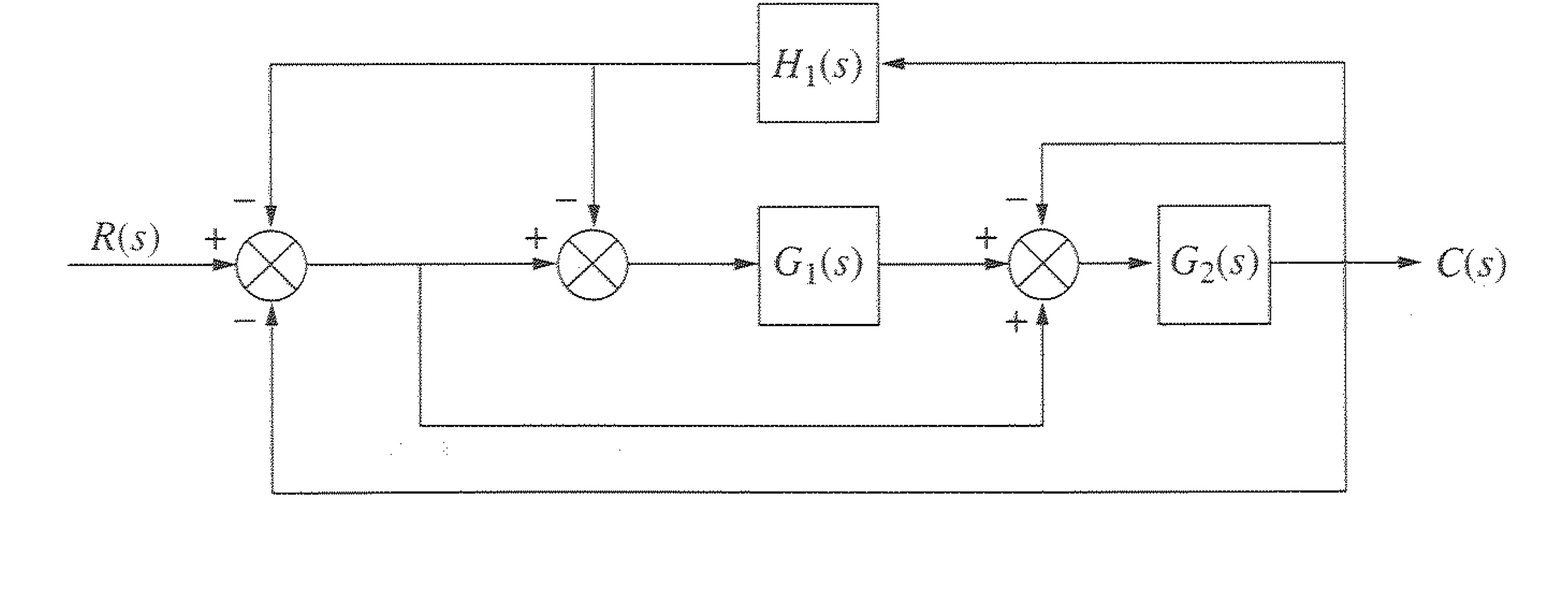 Solved Find The Closed Loop Transfer Function Ts 