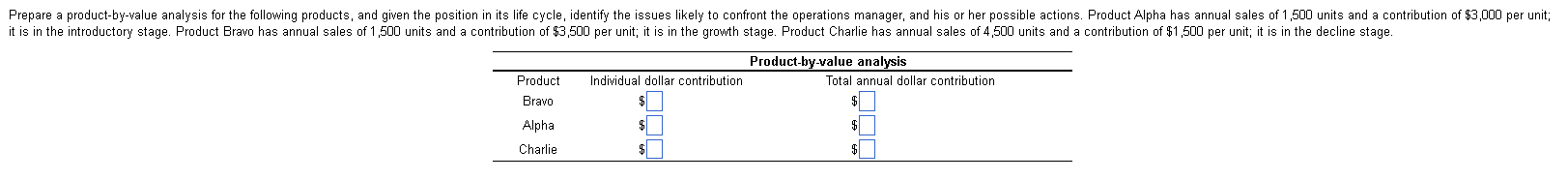 Solved \begin{tabular}{ccr} \hline & \multicolumn{2}{c}{ | Chegg.com