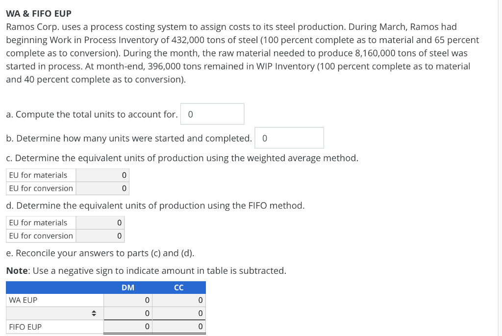 Solved WA & FIFO EUP Ramos Corp. uses a process costing | Chegg.com
