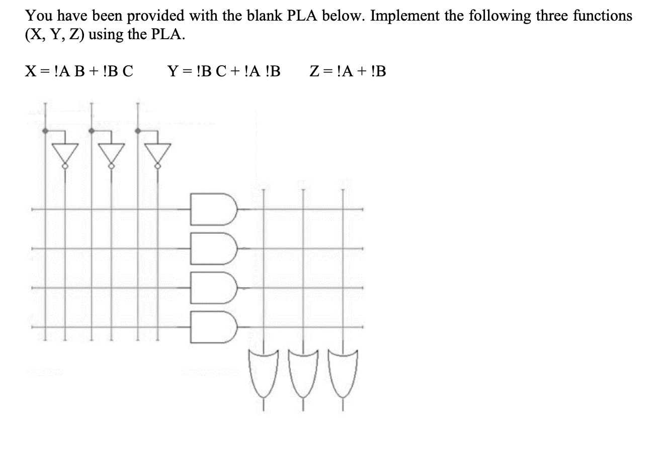 Solved You have been provided with the blank PLA below. | Chegg.com