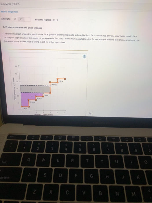 Solved Homework (Ch 07) Back to Assignment Attempts Keep the | Chegg.com