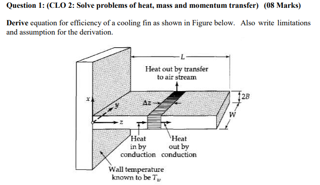 Solved Derive equation for efficiency of a cooling fin as | Chegg.com