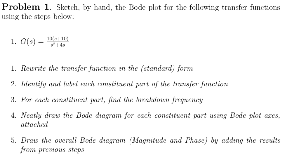 Solved Problem 1. Sketch, by hand, the Bode plot for the | Chegg.com