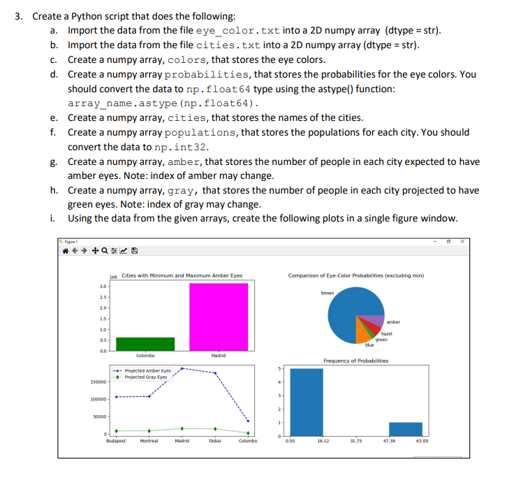 Solved 1. The file ice_cream.txt stores data about ice cream | Chegg.com