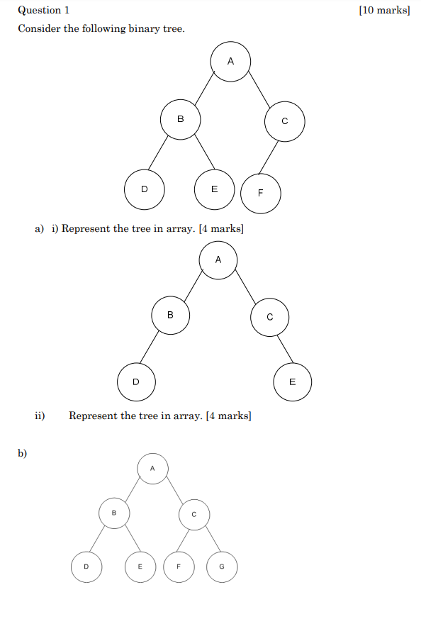Solved [10 marks] Question 1 Consider the following binary | Chegg.com