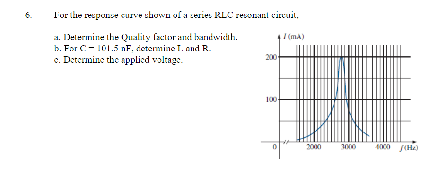 Solved 6. For the response curve shown of a series RLC | Chegg.com