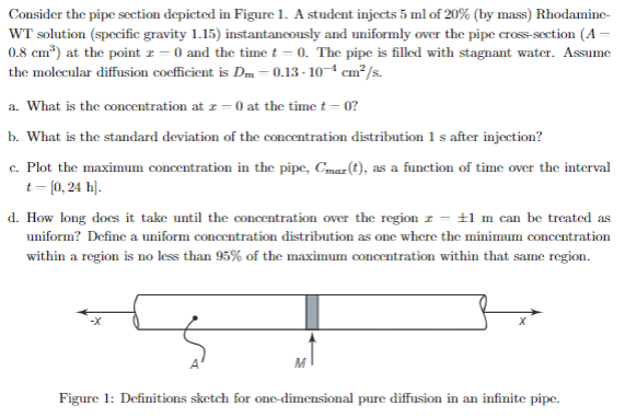 Solved Consider the pipe section depicted in Figure 1. A | Chegg.com