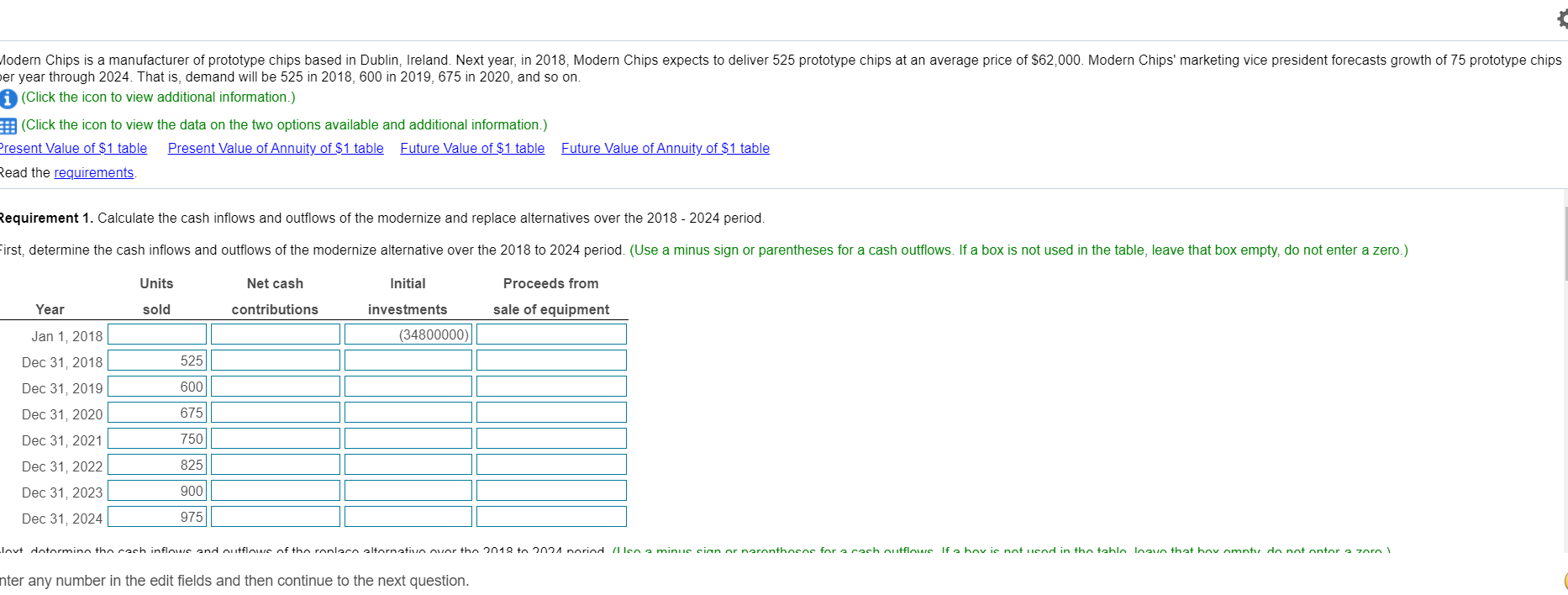 Solved A Reference - X Periods Present Value of $1 Periods | Chegg.com