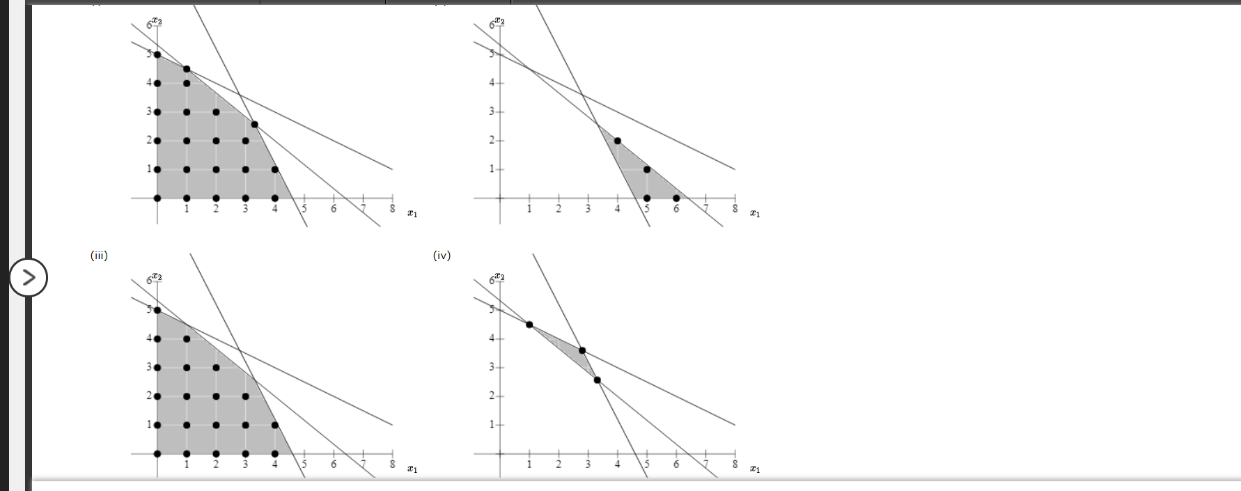 Solved Problem 7-02 (Algorithmic) Consider the following | Chegg.com