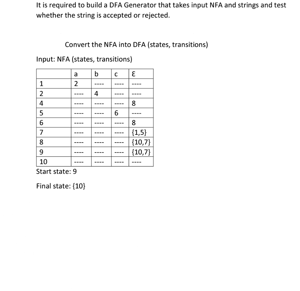 Solved It is required to build a DFA Generator that takes | Chegg.com