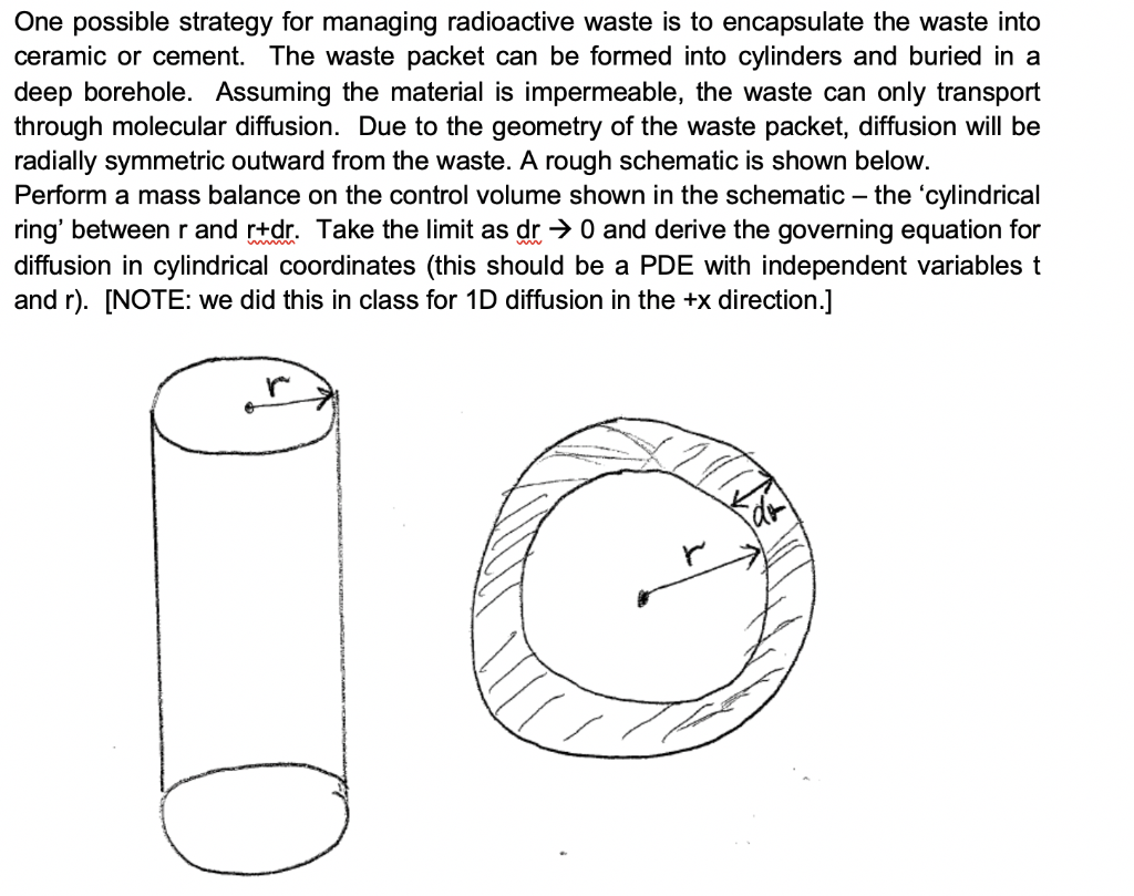One possible strategy for managing radioactive waste | Chegg.com