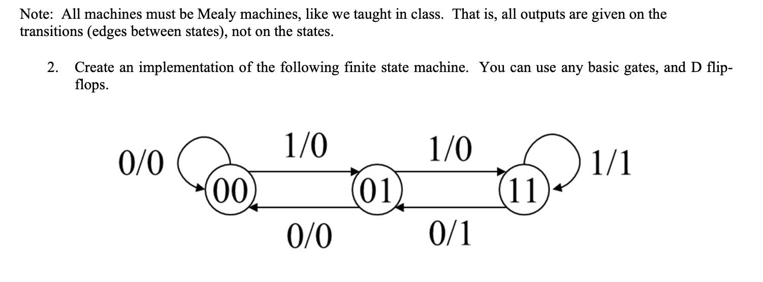 Solved Note: All machines must be Mealy machines, like we | Chegg.com