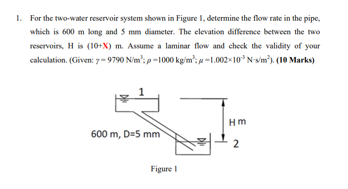 Solved 1. For the two-water reservoir system shown in Figure | Chegg.com