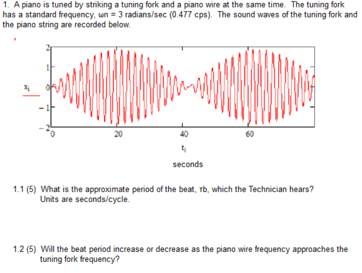 Solved A piano is tuned by striking a tuning fork and a | Chegg.com