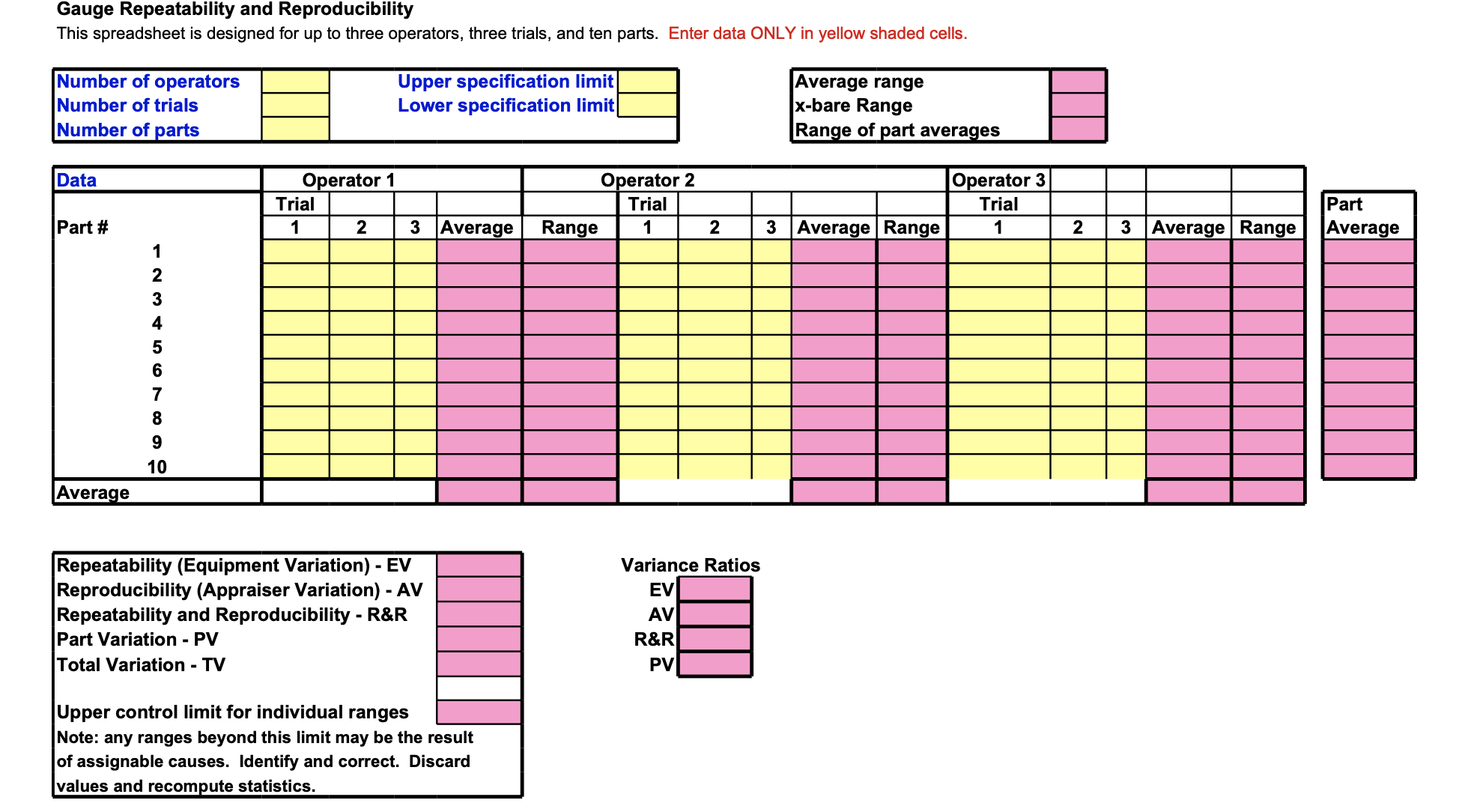 Do not modify these tables Gauge Repeatability and | Chegg.com