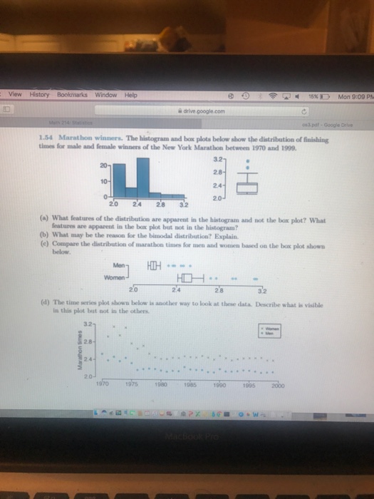 Solved The histogram and box plots below show the | Chegg.com