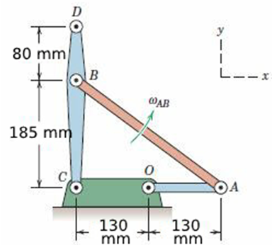 Solved If link AB of the four-bar linkage has a constant | Chegg.com