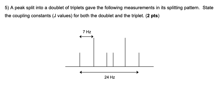 Solved 5) A peak split into a doublet of triplets gave the | Chegg.com