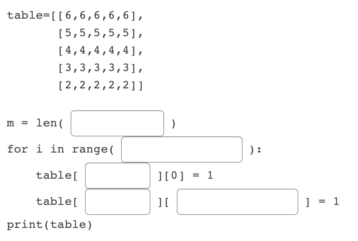 Solved Complete the code below to fill only the elements in | Chegg.com