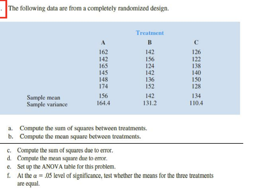 Solved The following data are from a completely randomized | Chegg.com