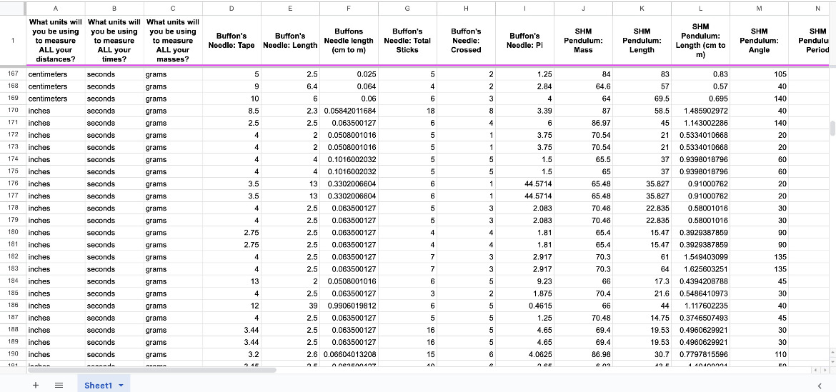 Sorry that the images are out of order but this is an | Chegg.com