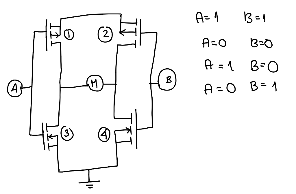 Solved Explain The Operation Of The H bridge Circuit Based Chegg solved-explain-the-operation-of-the-h-bridge-circuit-based-chegg