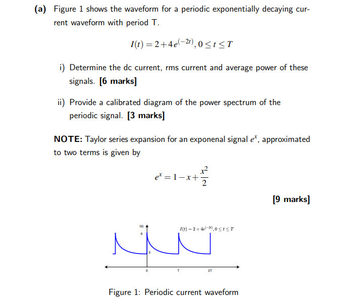 Solved (a) Figure 1 shows the waveform for a periodic | Chegg.com