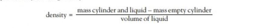 Solved 2. Calculate the density of the sinker you used. 3. | Chegg.com