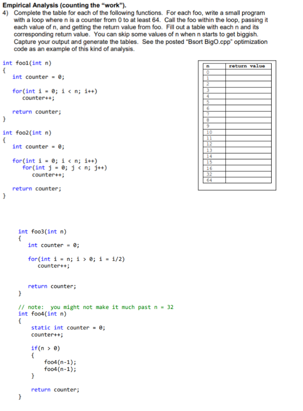 Solved Empirical Analysis (counting the "work") 4) Complete | Chegg.com