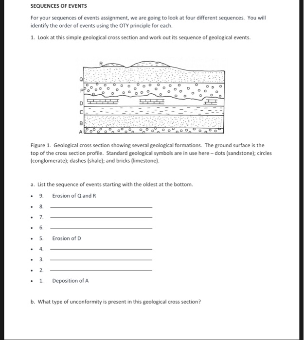 Solved SEQUENCES OF EVENTS For your sequences of events | Chegg.com