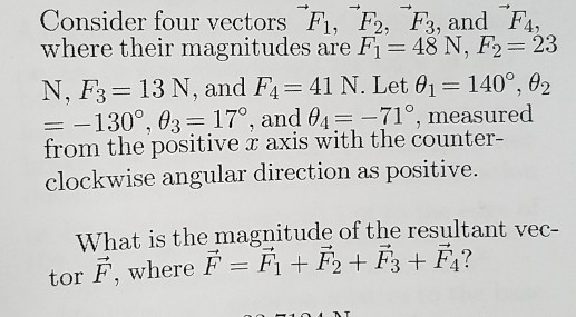 Solved Consider four vectors F1, F2, F3, and F where their | Chegg.com