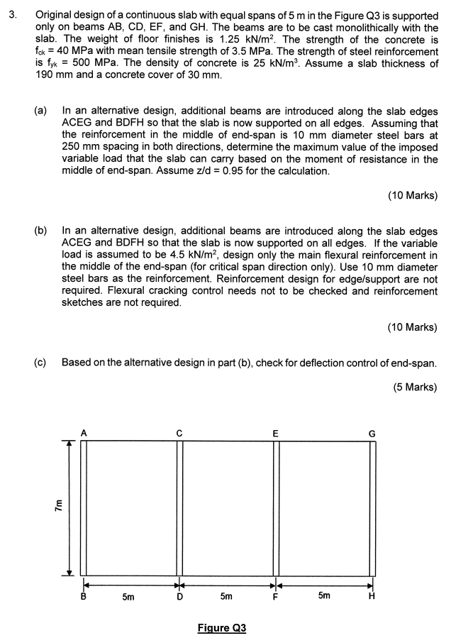 Solved 3. Original design of a continuous slab with equal | Chegg.com
