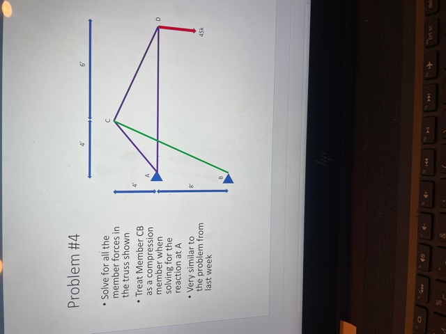 Solved Problem #4 4' 6 C • Solve for all the member forces | Chegg.com