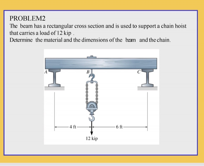 Solved Problem2 The Beam Has A Rectangular Cross Section And 0158