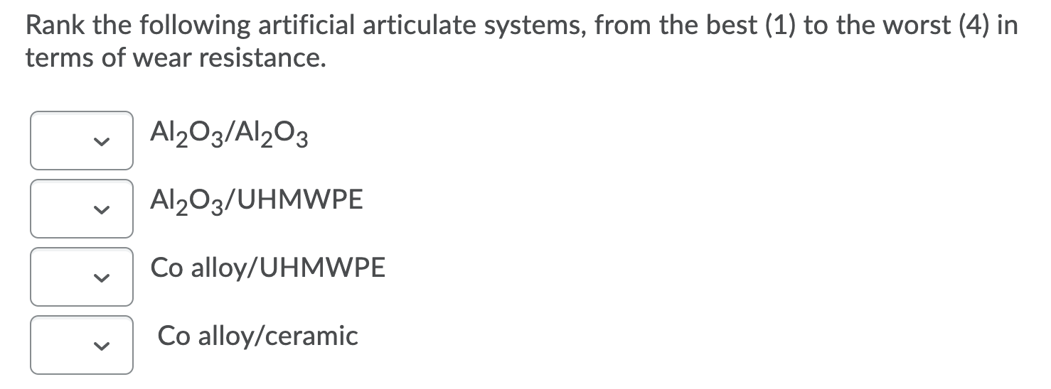 Solved Rank the following artificial articulate systems, | Chegg.com