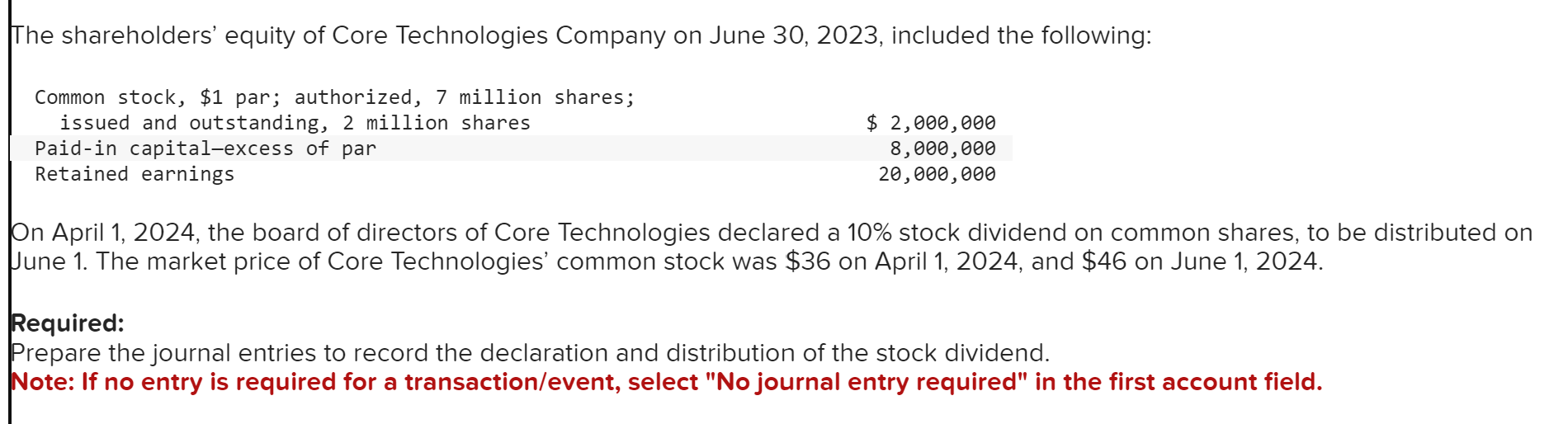 Solved The shareholders' equity of Core Technologies Company | Chegg.com