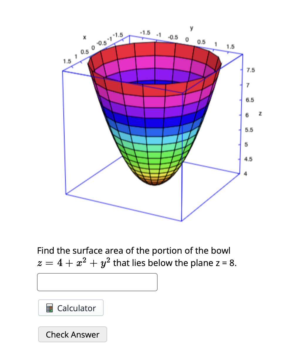 Solved Find the surface area of the portion of the bowl | Chegg.com