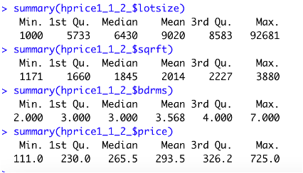 Solved We are using the dataset hprice1.csv from Wooldridge | Chegg.com