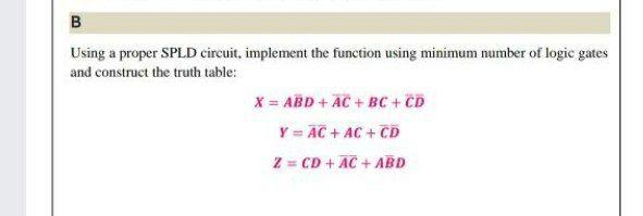 Solved B Using a proper SPLD circuit, implement the function | Chegg.com