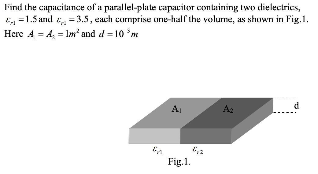 Solved Find the capacitance of a parallel-plate capacitor | Chegg.com