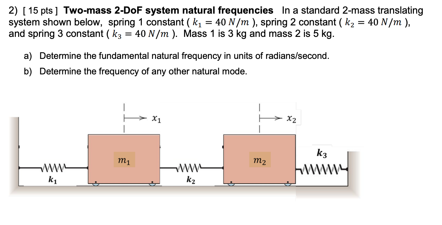 Solved 2) [ 15 pts ] Two-mass 2-DoF system natural | Chegg.com