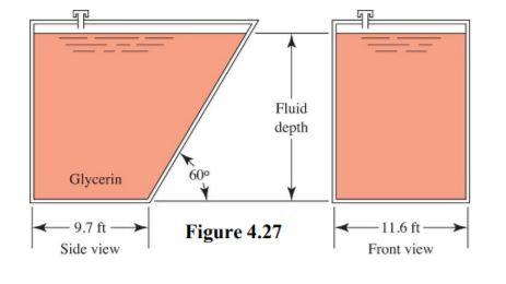 Solved A vat has a sloped side, as shown. Compute the | Chegg.com