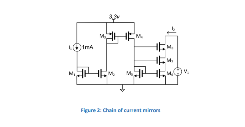 Solved Table 1 Nmos And Pmos Device Parameters Type Device