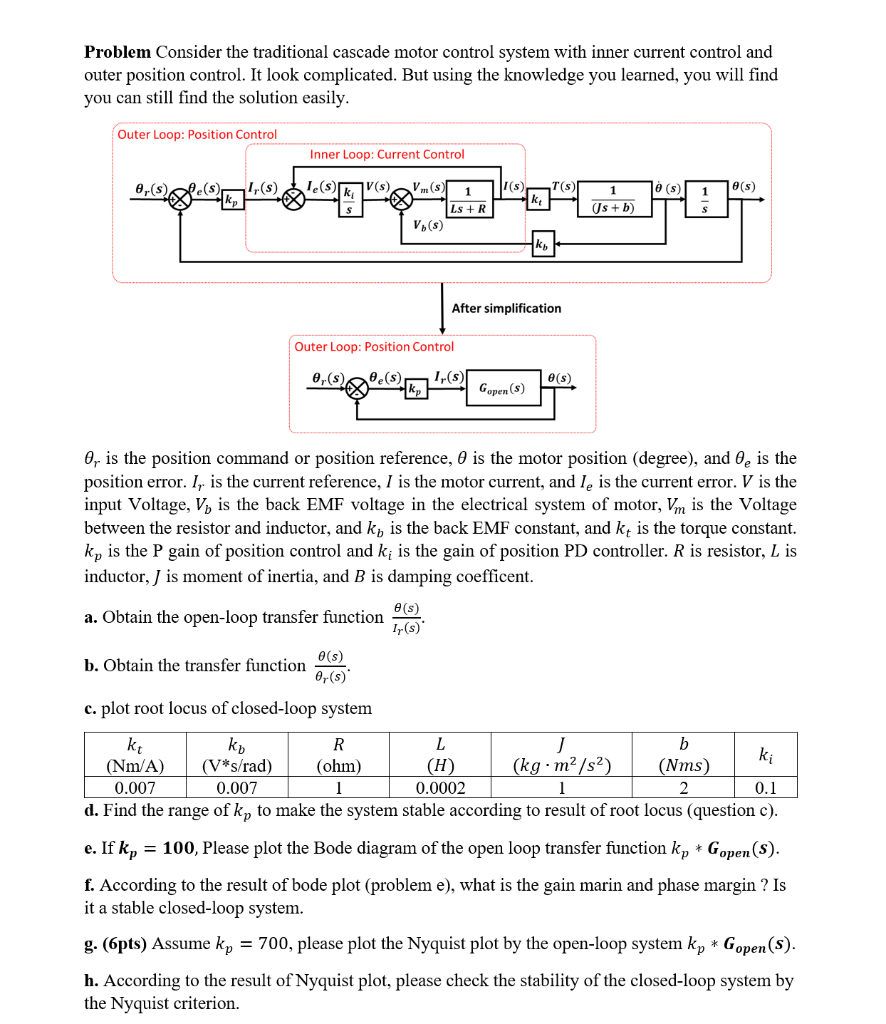 Solved Problem Consider the traditional cascade motor | Chegg.com