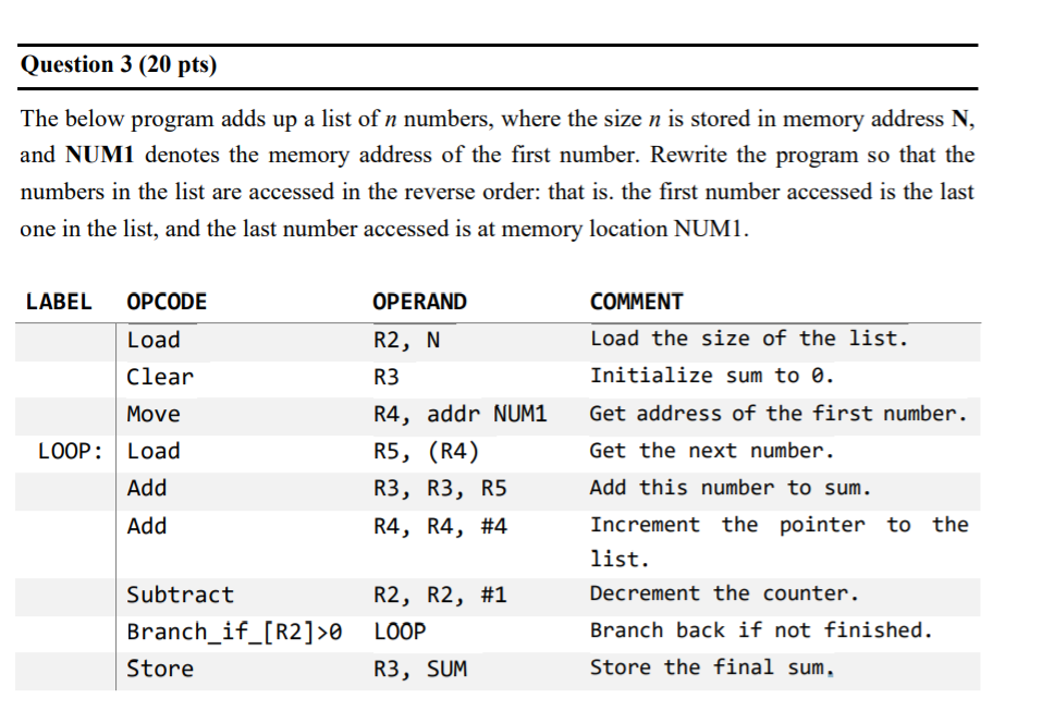 Solved Question 3 (20 pts) The below program adds up a list | Chegg.com