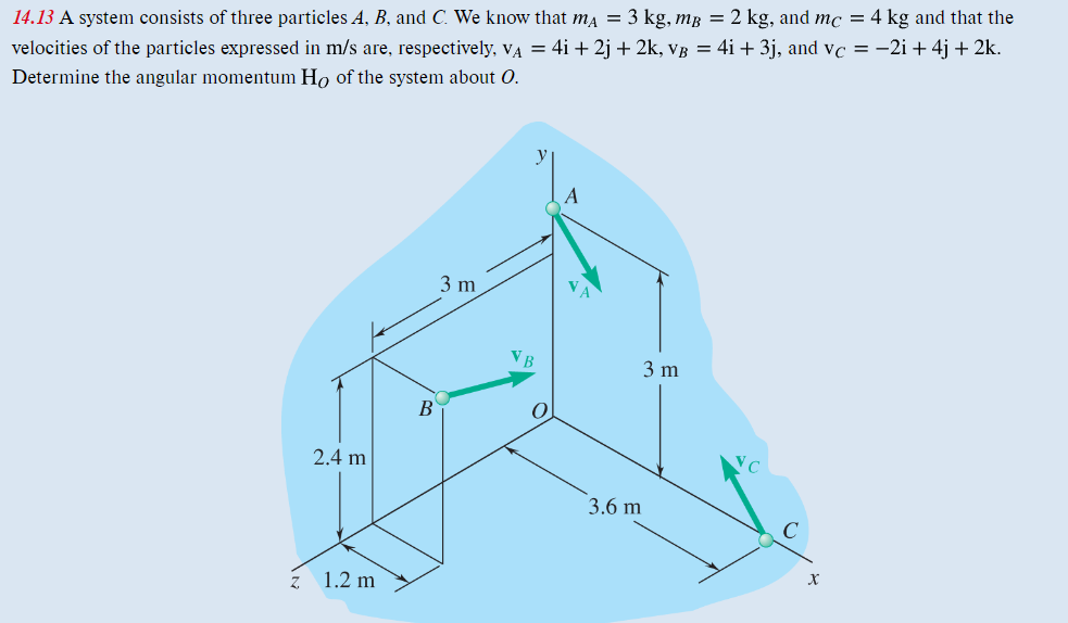 Solved 14.13 A system consists of three particles A,B, and | Chegg.com