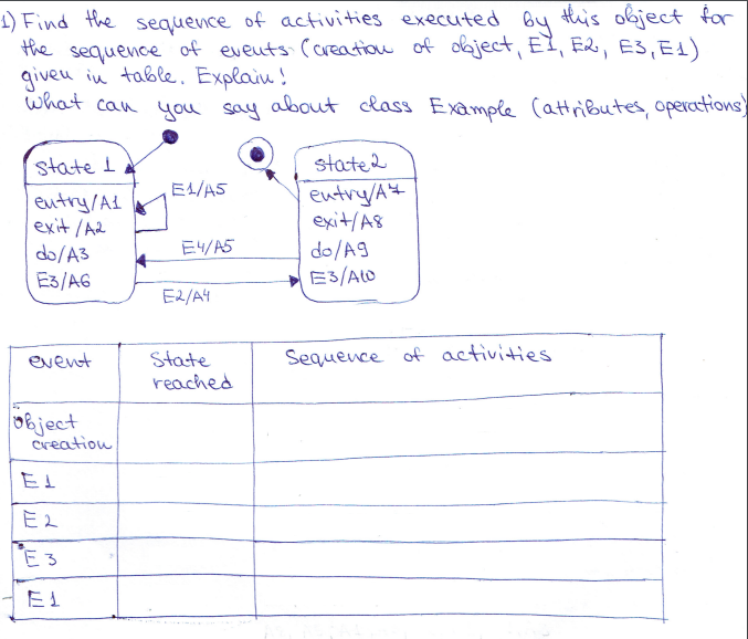 Solved How to go about solving the following question, can | Chegg.com