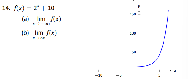Solved In Exercises 9–14, evaluate the given limits using | Chegg.com Solved In Exercises 9–14, evaluate the given limits using | Chegg.com