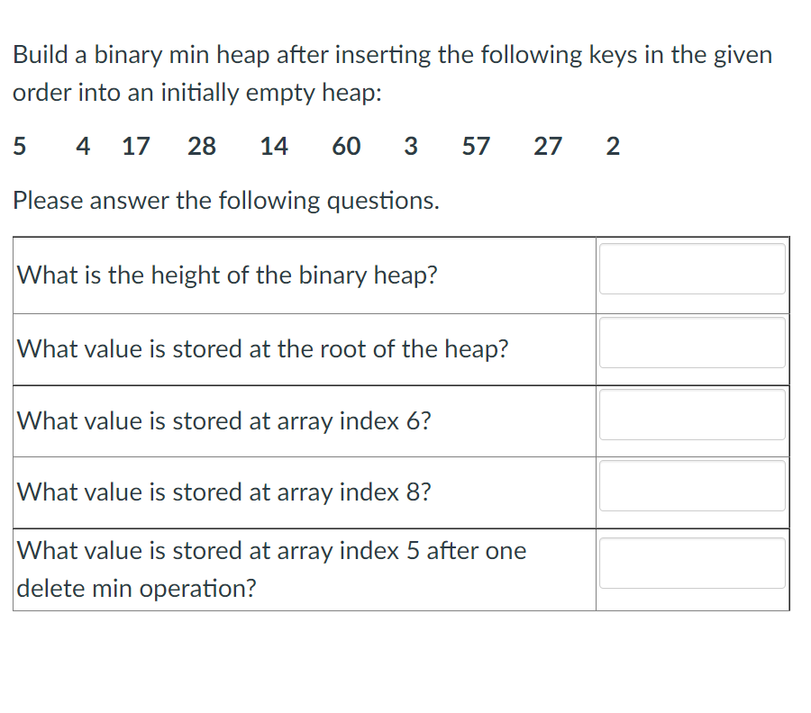 Solved Build a binary min heap after inserting the following | Chegg.com