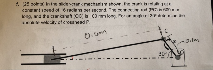 Solved 1. (25 points) In the slider-crank mechanism shown, | Chegg.com